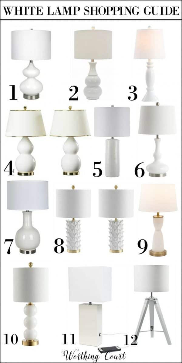 How To Choose The Best Size Table Top Lamps | Worthing Court