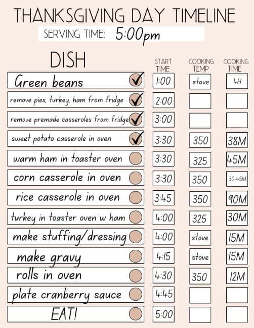 Thanksgiving Day Timeline Worksheet And My Menu - Worthing Court | DIY ...