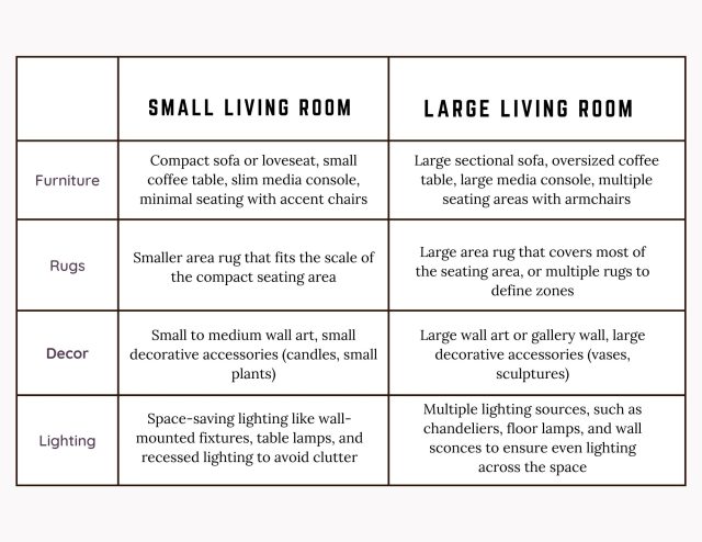 Interior Design Principles that the Pros Don't Talk About - Worthing ...